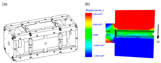 Advancements in Optical Resonator Stability: Principles, Technologies ...