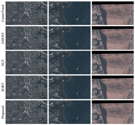 High-Precision Multi-Object Tracking in Satellite Videos via Pixel-Wise ...
