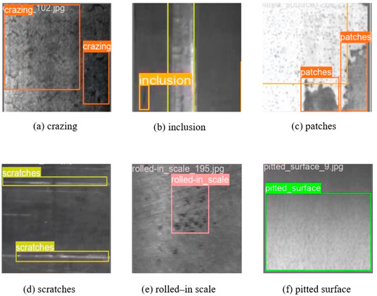 A Lightweight Strip Steel Surface Defect Detection Network Based on Improved YOLOv8