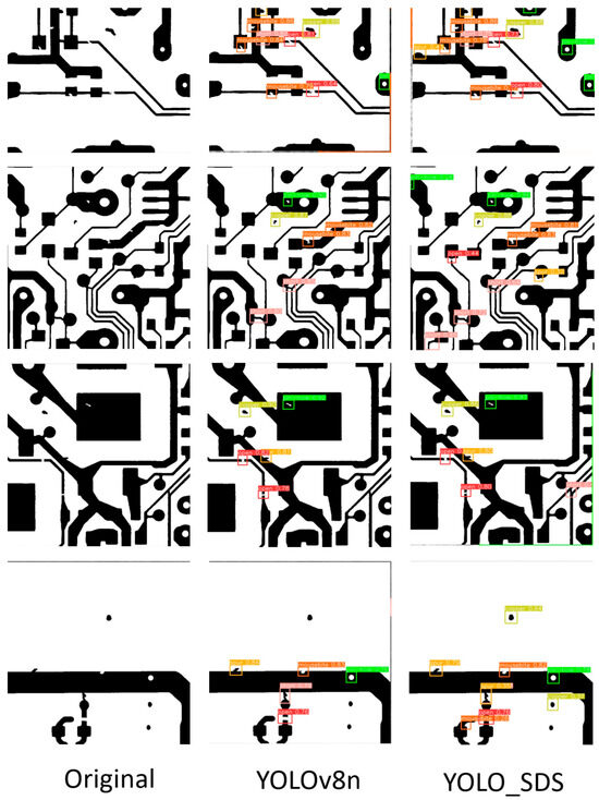 A Lightweight Strip Steel Surface Defect Detection Network Based on Improved YOLOv8
