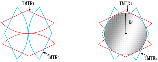Design of Docking Interfaces for On-Orbit Assembly of Large Structures ...