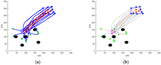 Research on Real-Time Roundup and Dynamic Allocation Methods for Multi-Dynamic Target Unmanned ...