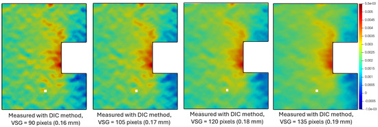 A Review: Non-Contact and Full-Field Strain Mapping Methods for ...