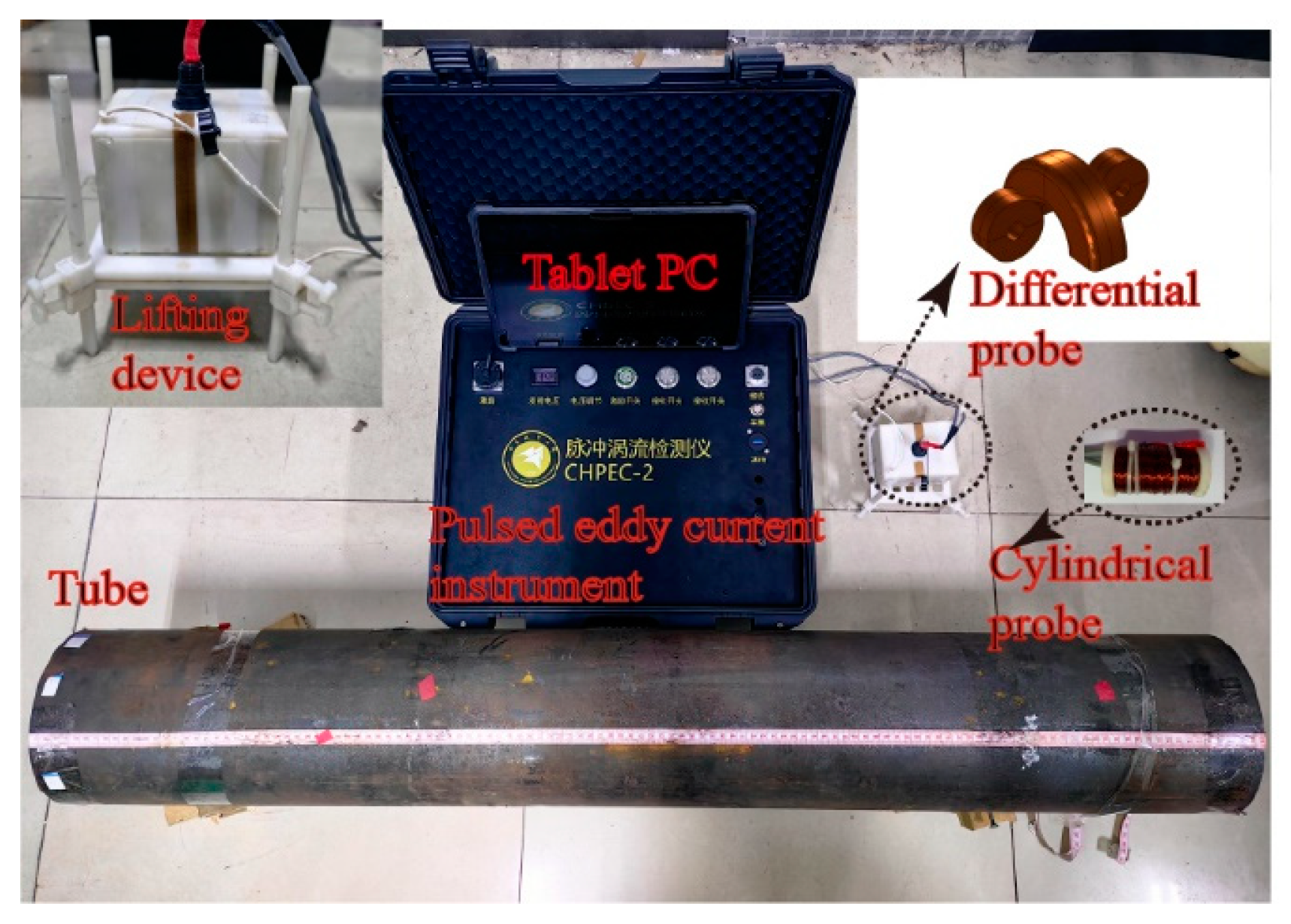 Circumferential Crack Detection in Ultra-High-Pressure Tubular Reactors ...