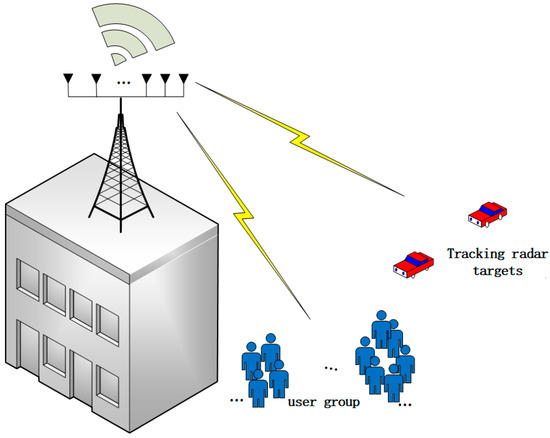 Joint Beamforming Design and User Clustering Algorithm in NOMA-Assisted ISAC Systems