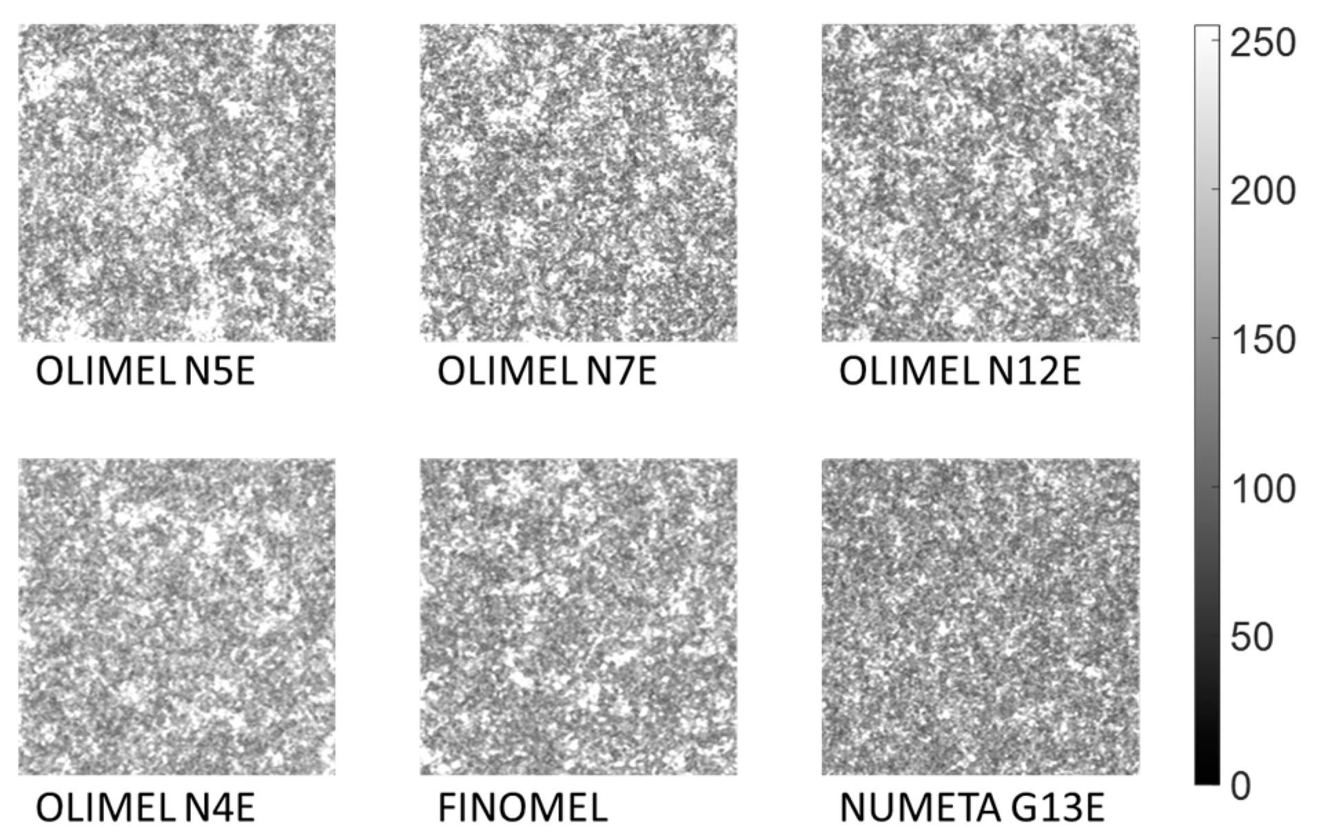 Machine Learning-Based Approach towards Identification of ...