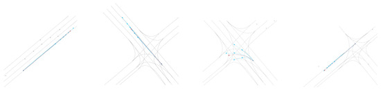 Attention-Linear Trajectory Prediction