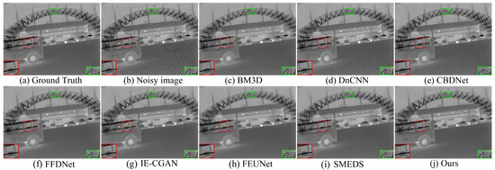 Lightweight Infrared Image Denoising Method Based on Adversarial Transfer Learning