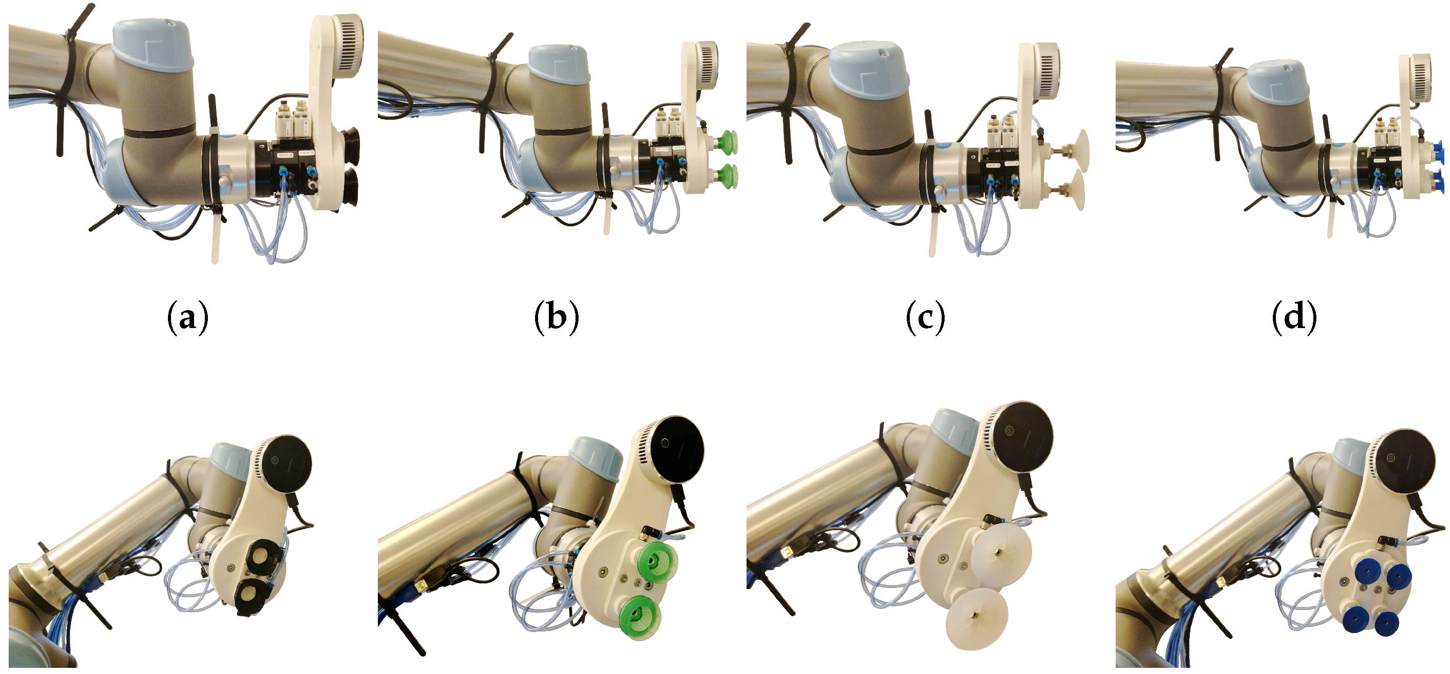 Towards Autonomous Retail Stocking and Picking: Methods Enabling Robust ...