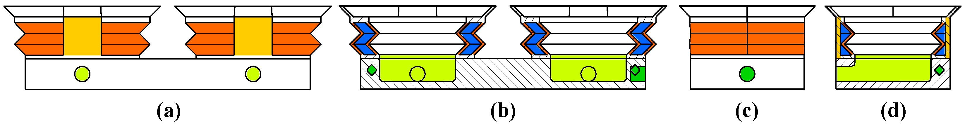 Towards Autonomous Retail Stocking and Picking: Methods Enabling Robust ...