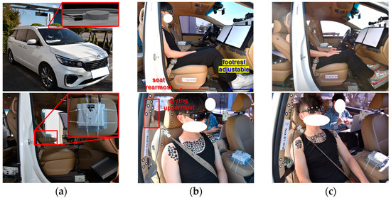Responses of Vehicular Occupants During Emergency Braking and ...