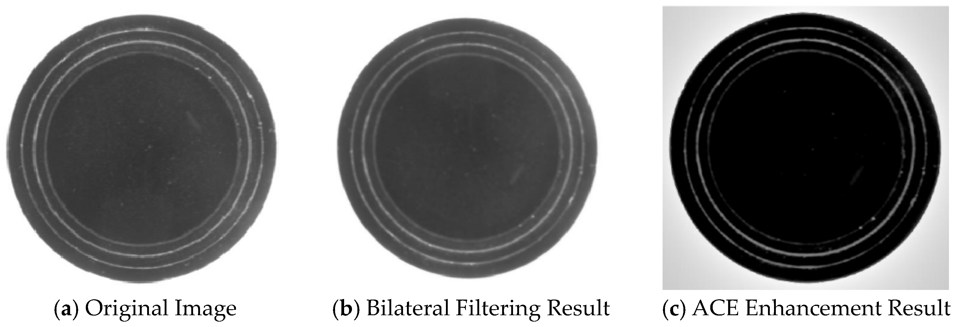 An Adaptive Parameter Optimization Deep Learning Model for Energetic ...