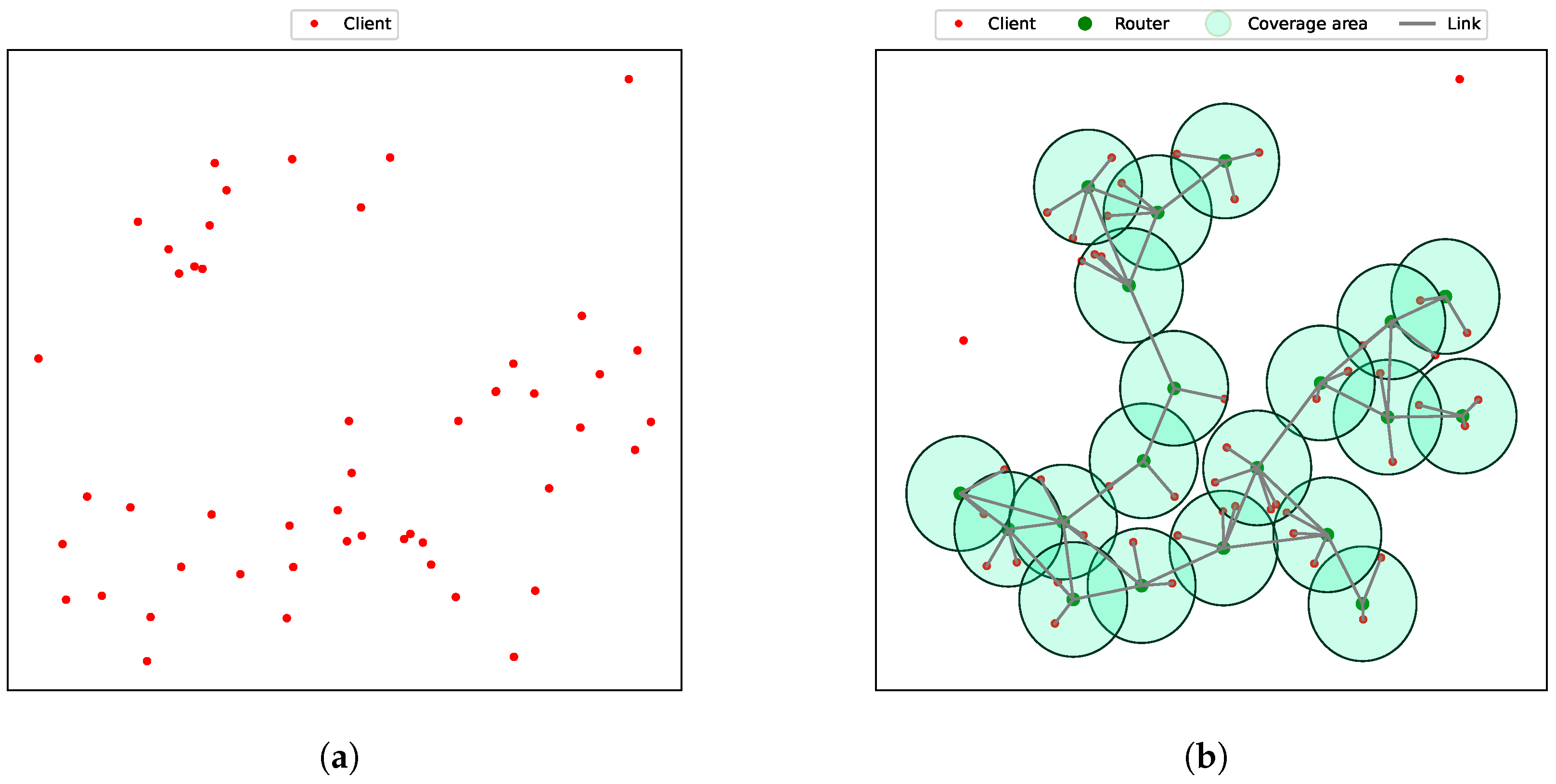 MEGA: Maximum-Entropy Genetic Algorithm for Router Nodes Placement in Wireless Mesh Networks