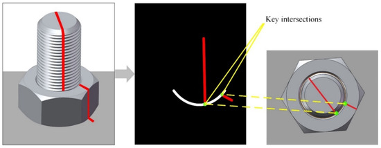 Vision-Based Real-Time Bolt Loosening Detection by Identifying Anti ...