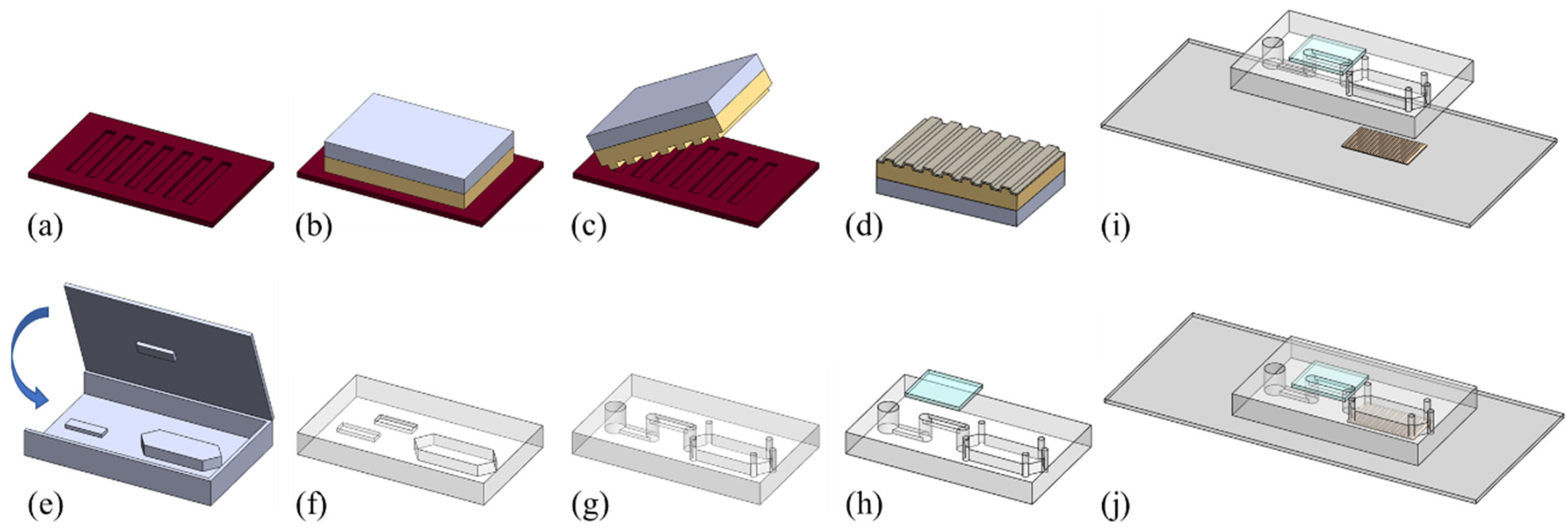 Blood Biomarker Detection Using Integrated Microfluidics with Optical ...