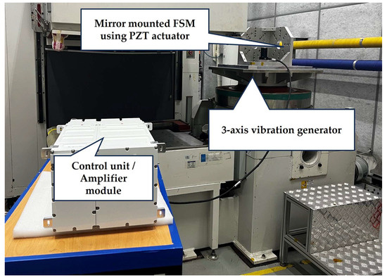 System Integration Design of High-Performance Piezo-Actuated Fast ...