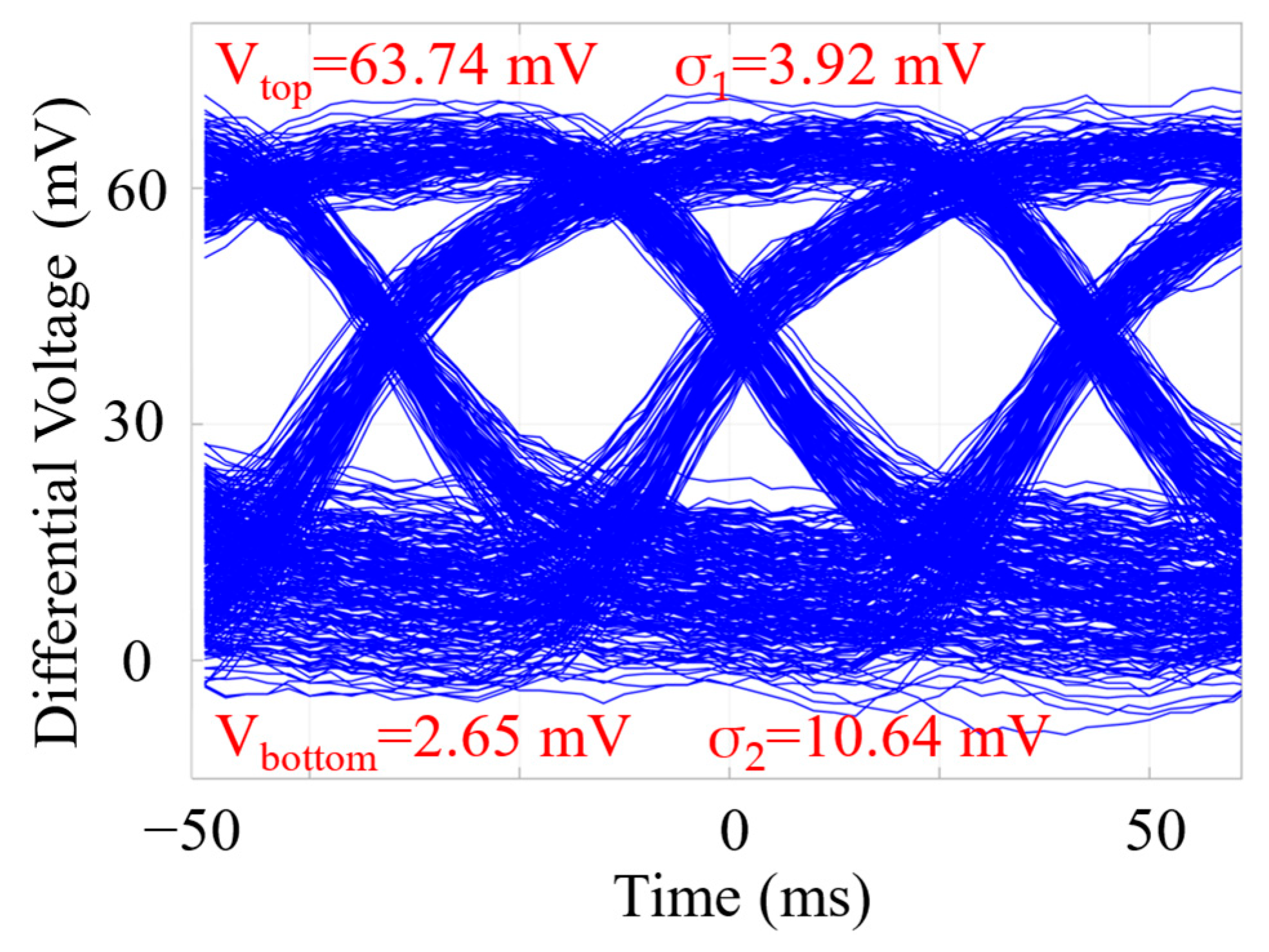 Deep Integration Between Polarimetric Forward-Transmission Fiber-Optic ...