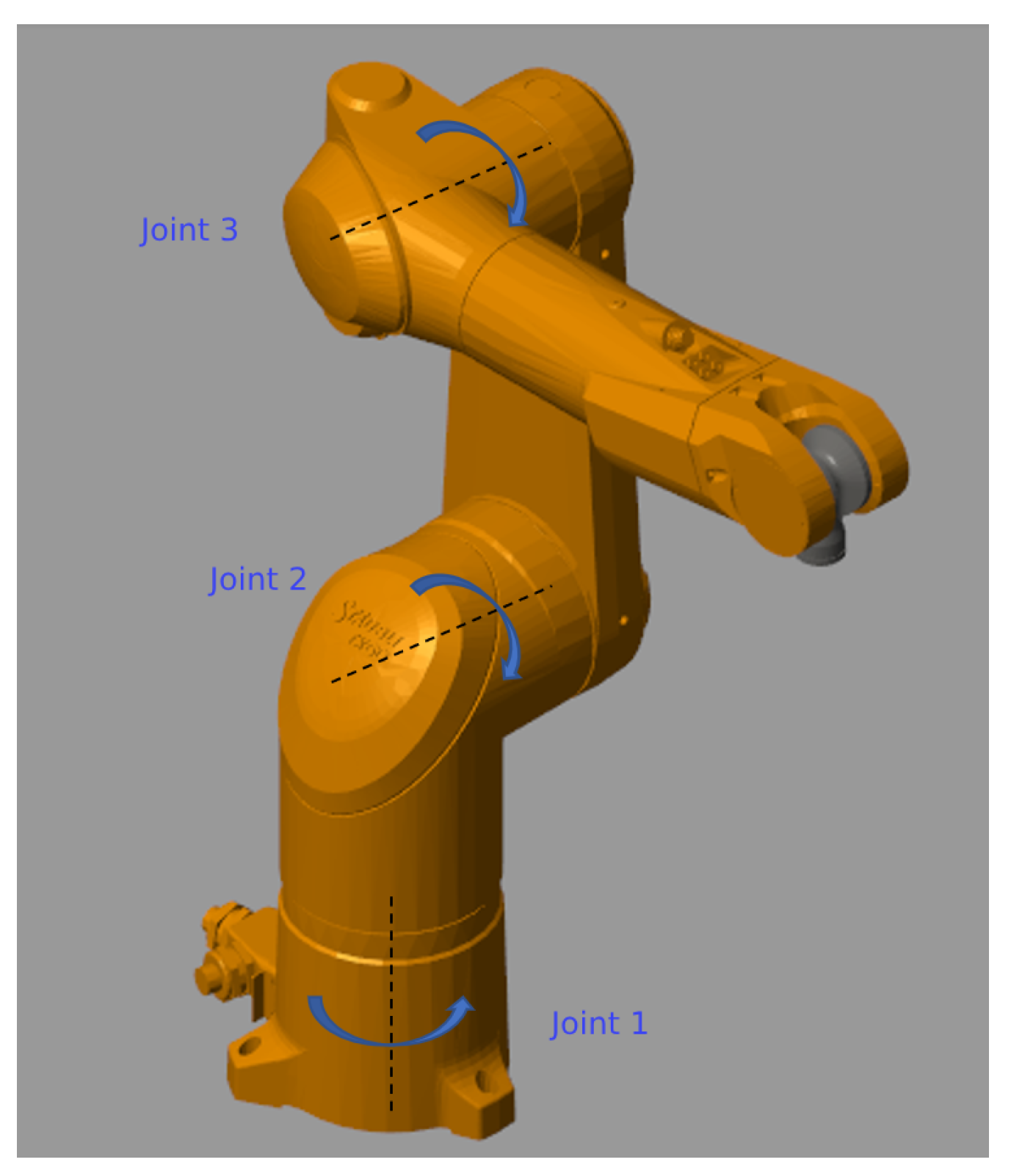 Adaptive Fault-Tolerant Tracking Control for Multi-Joint Robot Manipulators via Neural Network ...