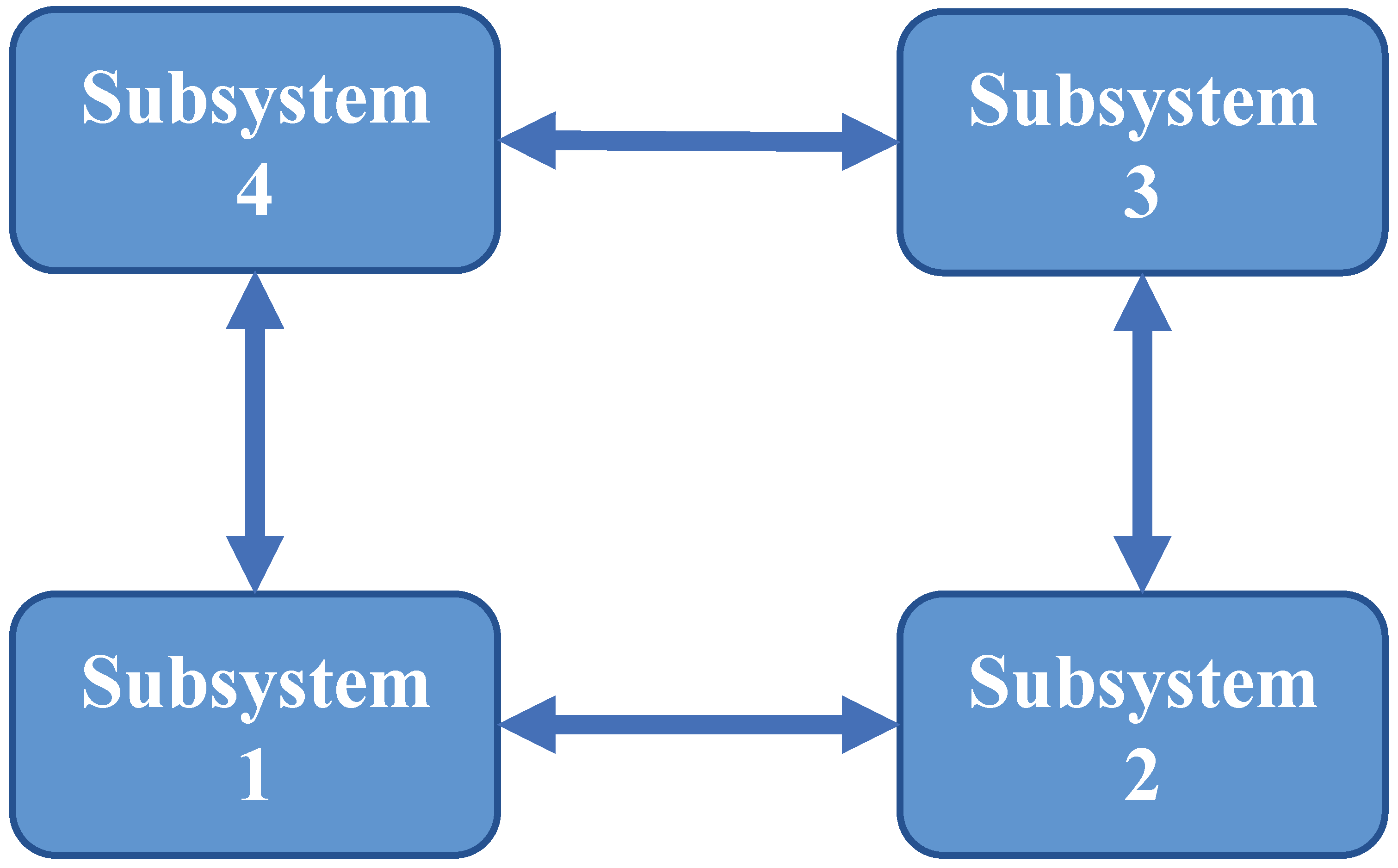 Consensus-Based Power System State Estimation Algorithm Under Collaborative Attack