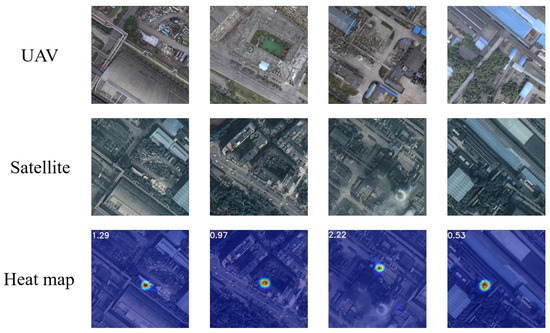 UAV Geo-Localization Dataset and Method Based on Cross-View Matching