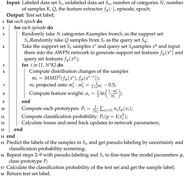 A Pseudo-Labeling Multi-Screening-Based Semi-Supervised Learning Method for Few-Shot Fault Diagnosis
