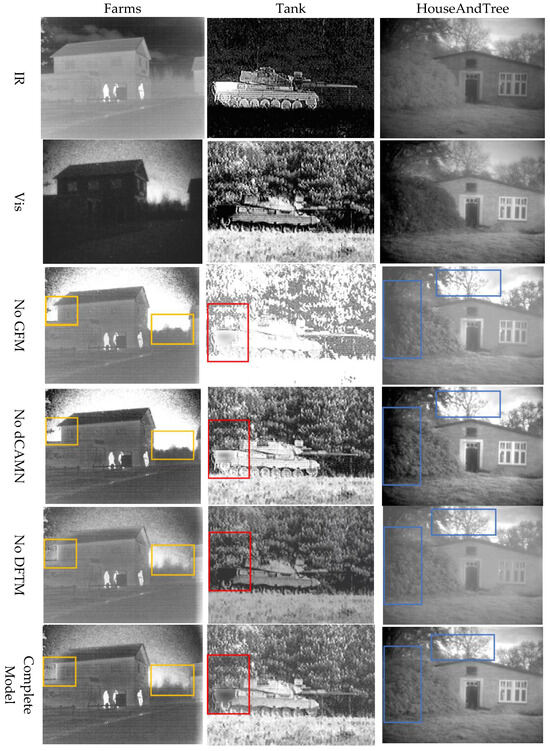 Hierarchical Fusion of Infrared and Visible Images Based on Channel Attention Mechanism and ...
