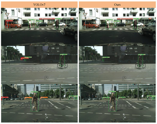 Research on Deep Learning Detection Model for Pedestrian Objects in ...