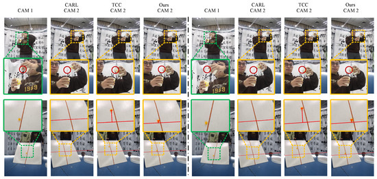 Subframe-Level Synchronization in Multi-Camera System Using Time-Calibrated Video