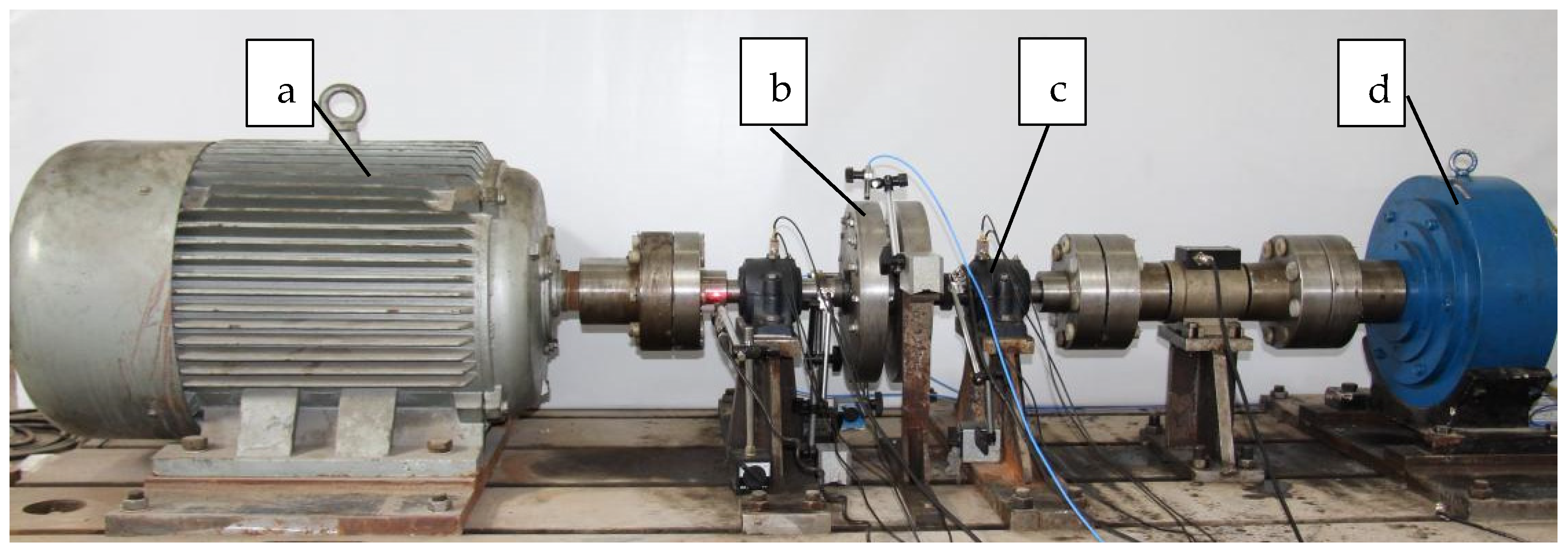 Recognition of Impact Load on Connecting-Shaft Rotor System Based on ...