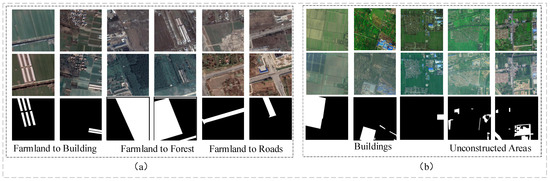 DDAM-Net: A Difference-Directed Multi-Scale Attention Mechanism Network ...