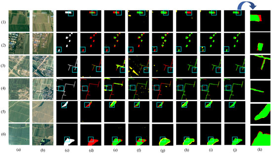 DDAM-Net: A Difference-Directed Multi-Scale Attention Mechanism Network ...