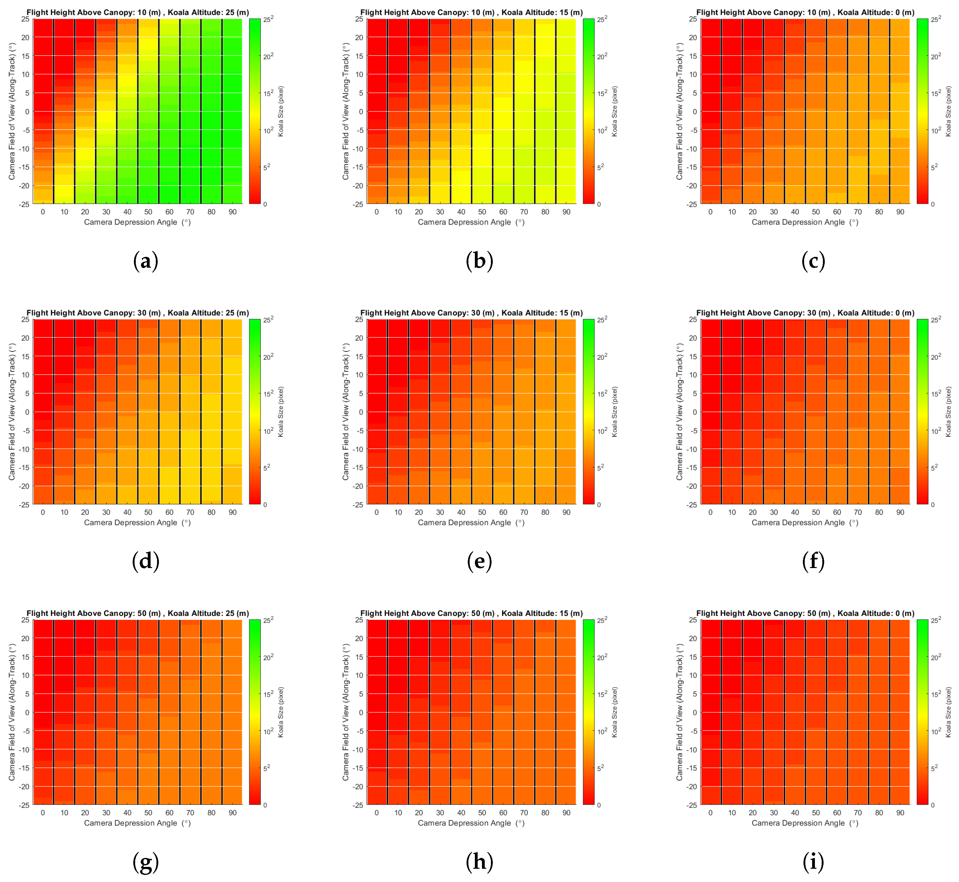 Evaluation of Automated Object-Detection Algorithms for Koala Detection in Infrared Aerial Imagery