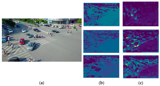 Efficient Small Object Detection You Only Look Once: A Small Object ...