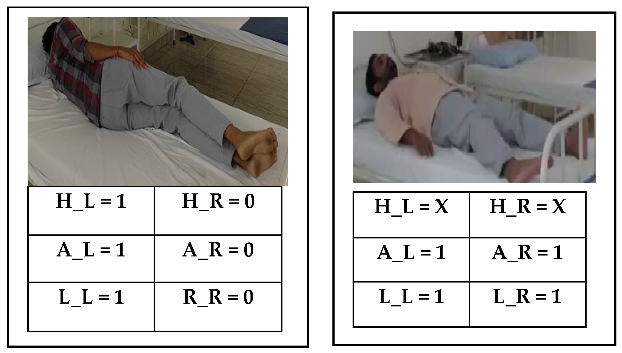 A Field-Programmable Gate Array-Based Adaptive Sleep Posture Analysis ...