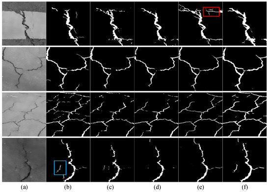CrackNet: A Hybrid Model for Crack Segmentation with Dynamic Loss Function