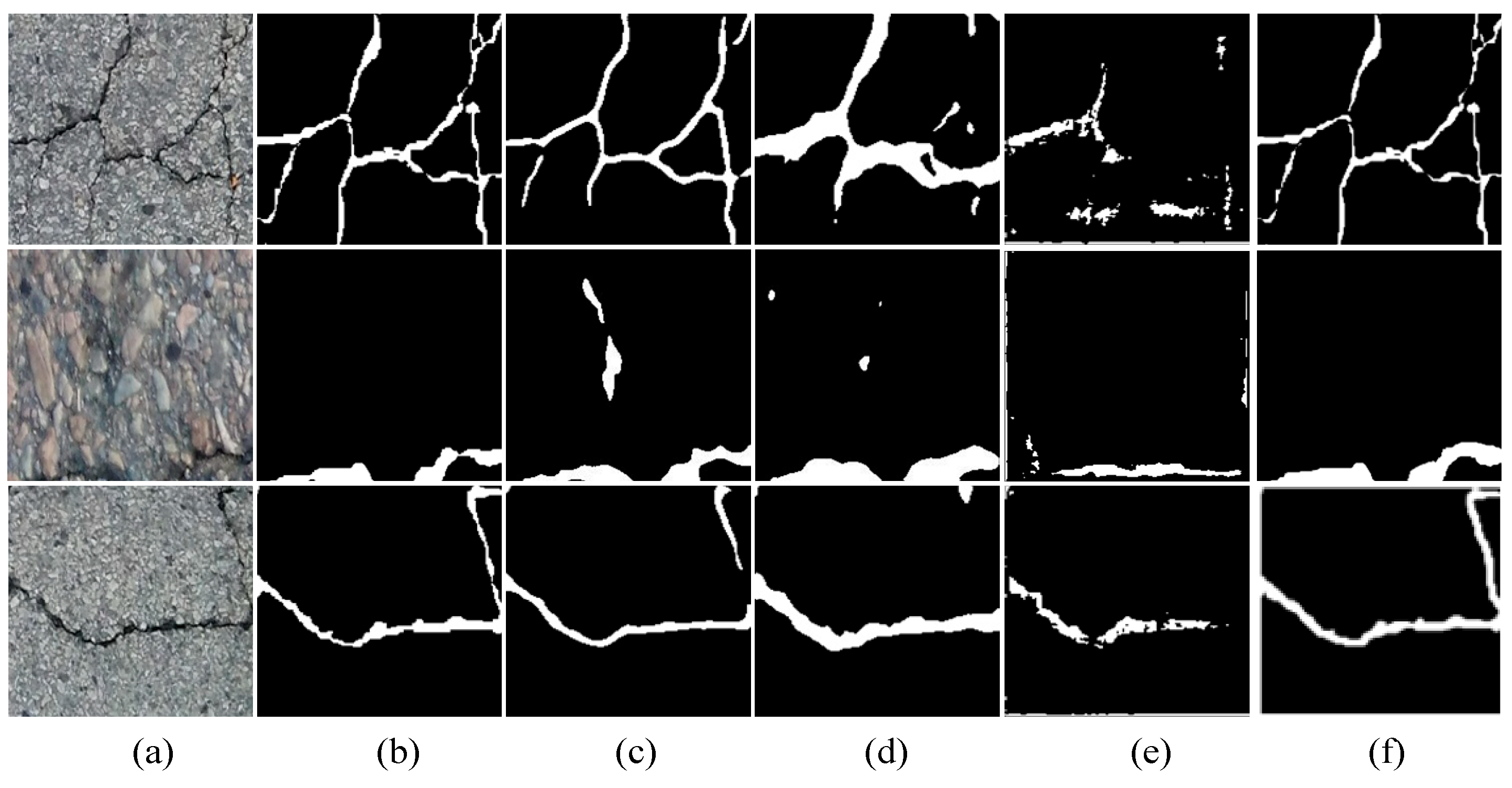 CrackNet: A Hybrid Model for Crack Segmentation with Dynamic Loss Function