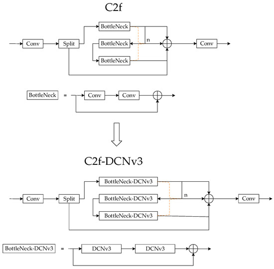 YOLO-APDM: Improved YOLOv8 for Road Target Detection in Infrared Images