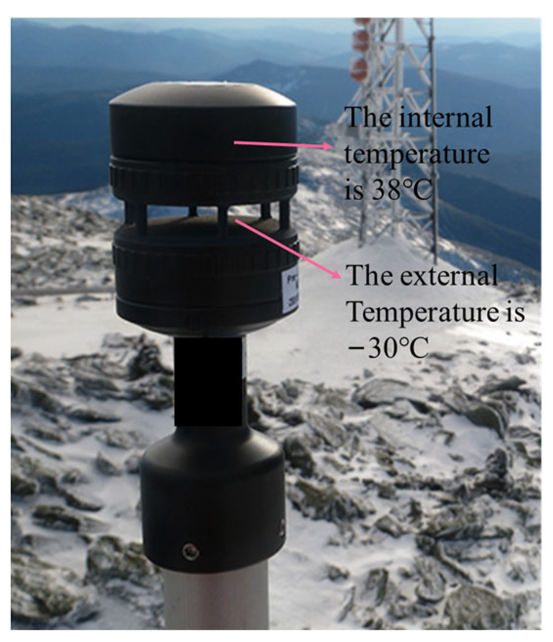 Resonance-State Temperature Compensation Method for Ultrasonic ...