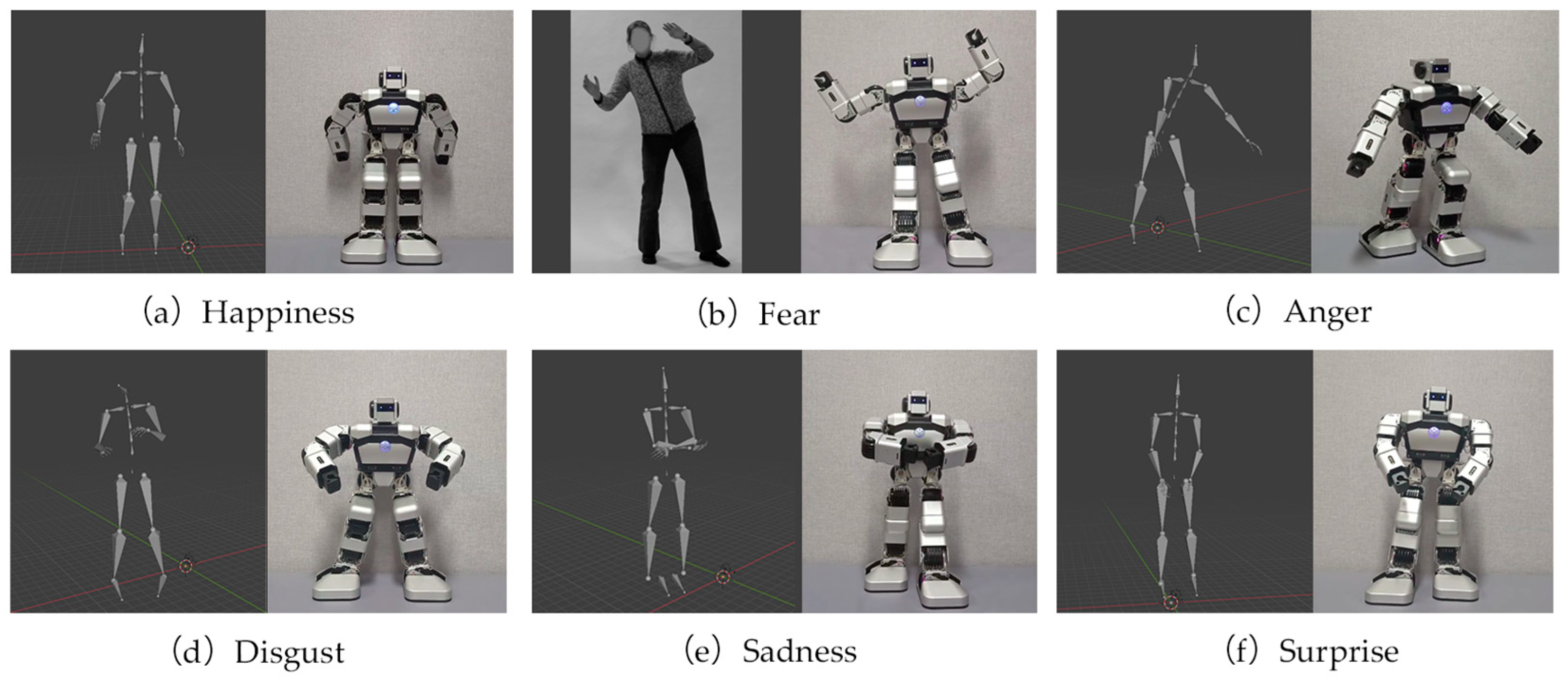 An Emotion Recognition Method for Humanoid Robot Body Movements Based on a PSO-BP-RMSProp Neural ...
