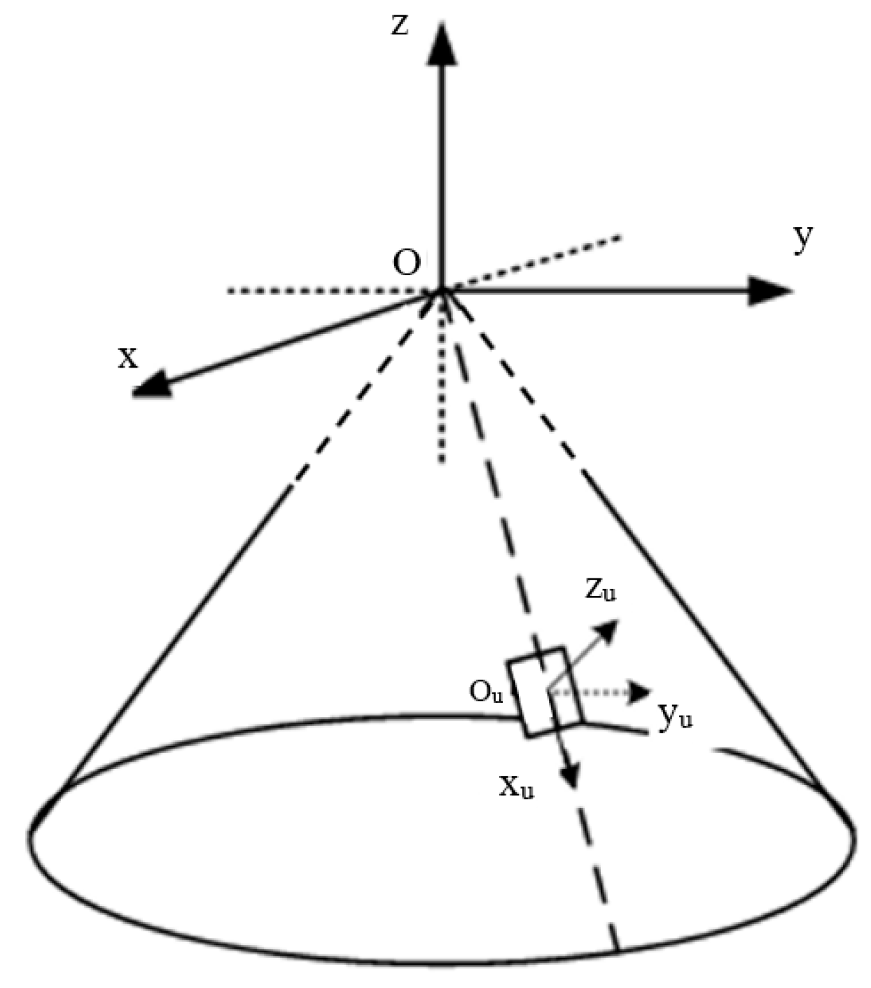 Research on Beampattern Synthesis of Conformal Array Based on Space-Variability Suppression