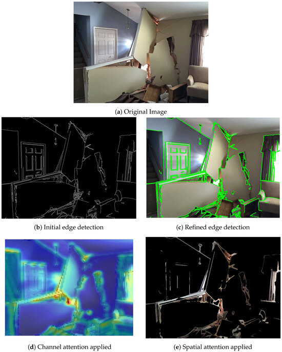 A Hybrid Deep Learning Model for Enhanced Structural Damage Detection ...