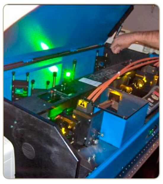 Advances in LiDAR Hardware Technology: Focus on Elastic LiDAR for Solid ...