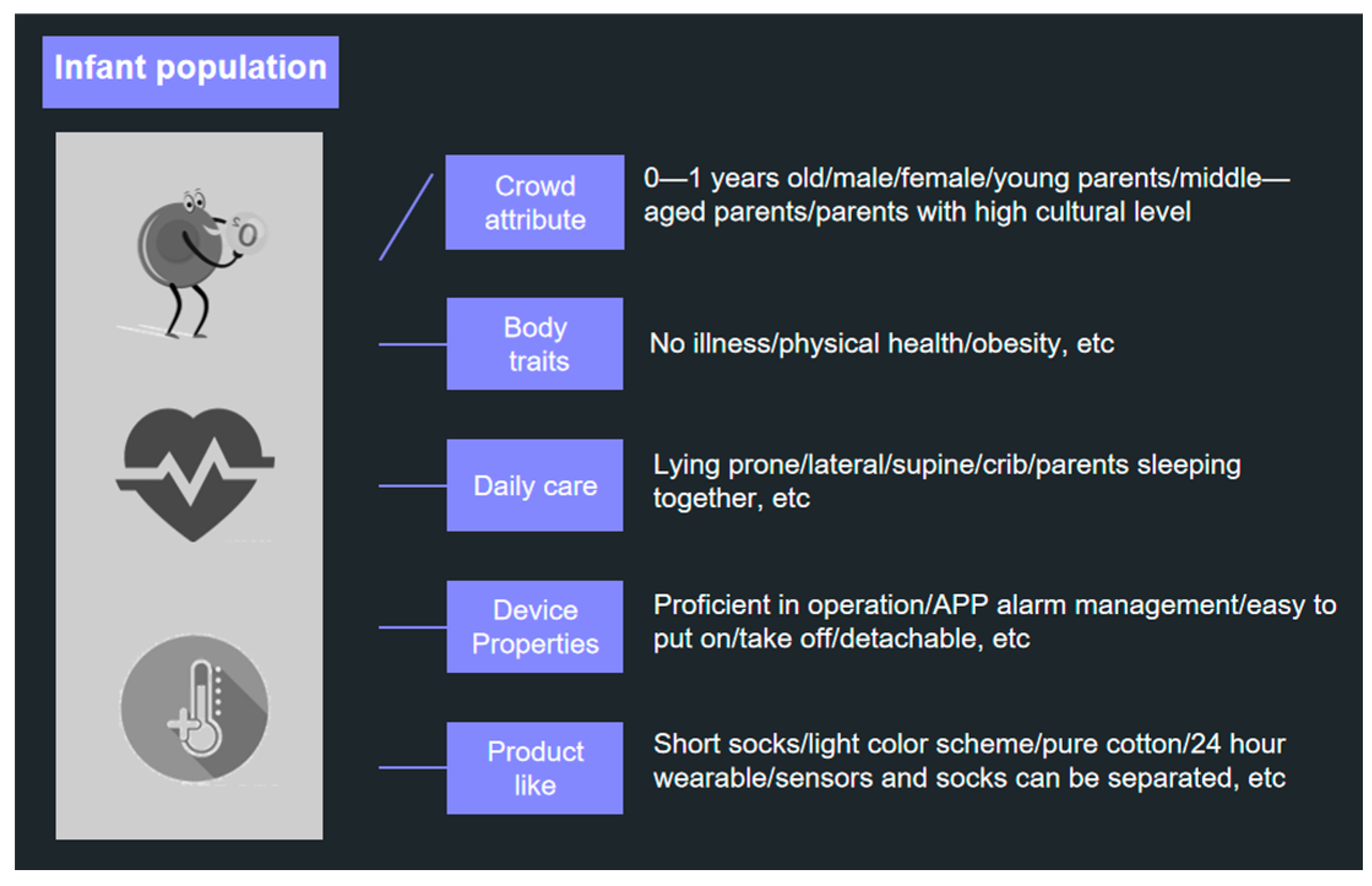 Design of Intelligent Socks Suitable for Early Warning of Suffocation ...