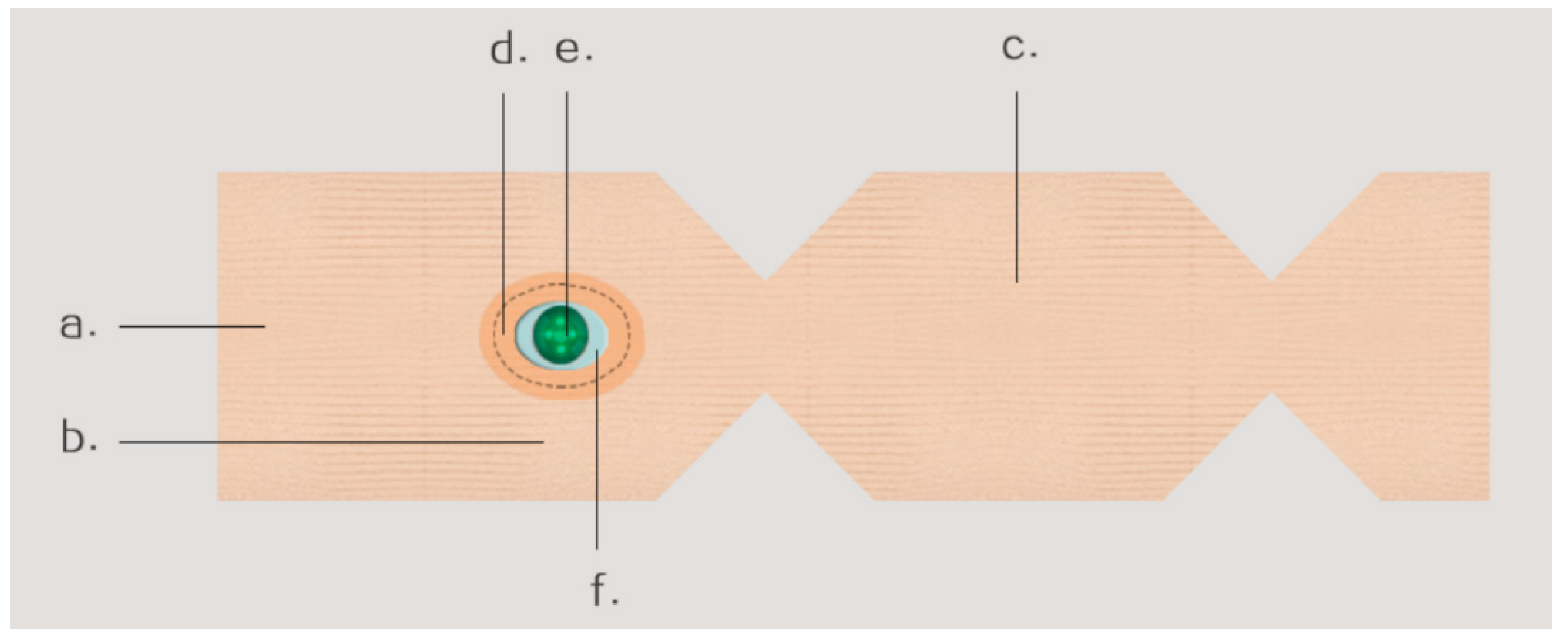 Design of Intelligent Socks Suitable for Early Warning of Suffocation ...