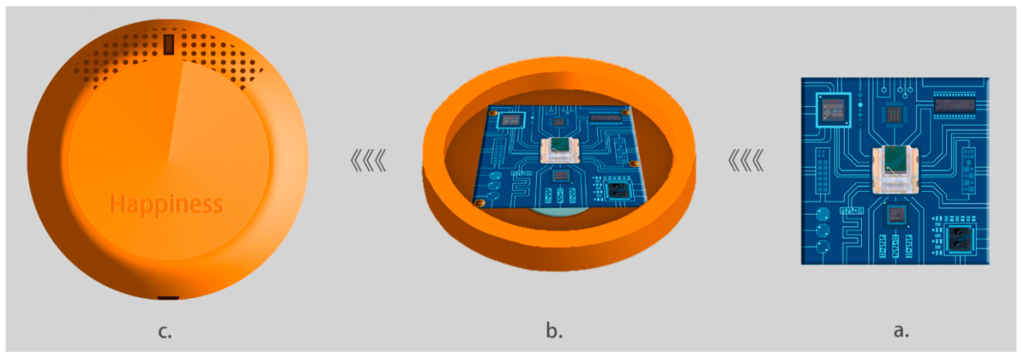 Design of Intelligent Socks Suitable for Early Warning of Suffocation ...
