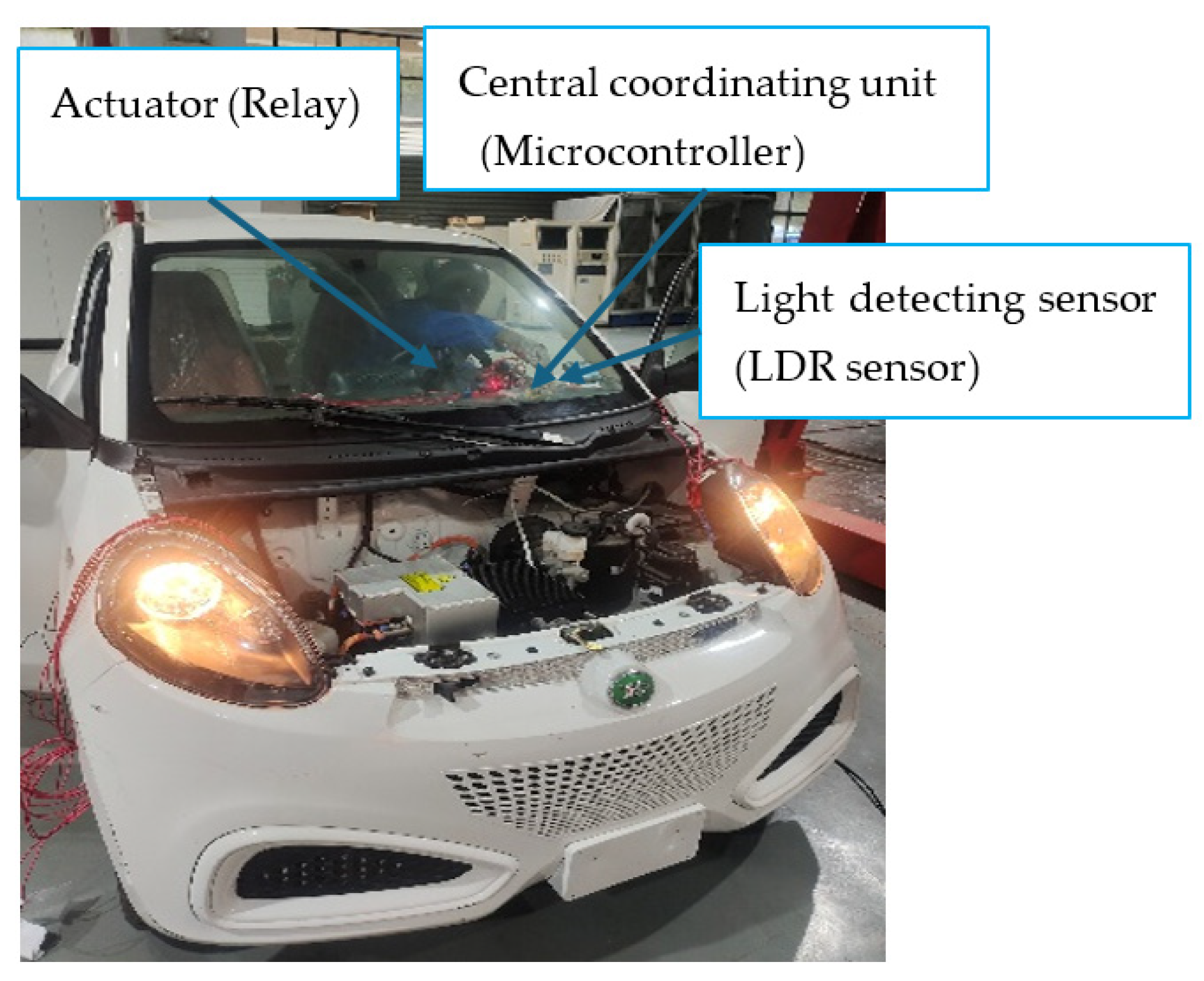 Highway Safety with an Intelligent Headlight System for Improved ...