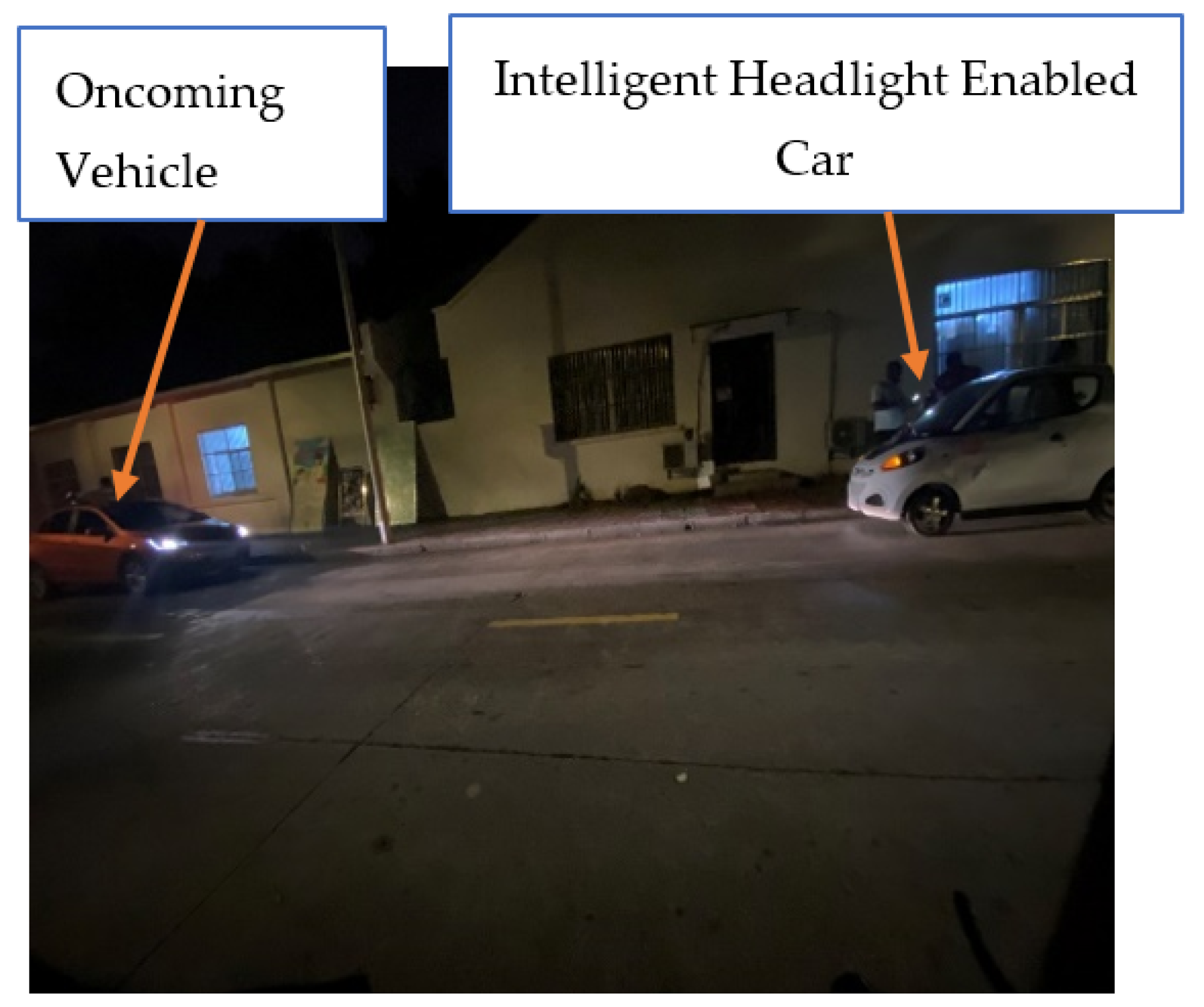 Highway Safety with an Intelligent Headlight System for Improved ...