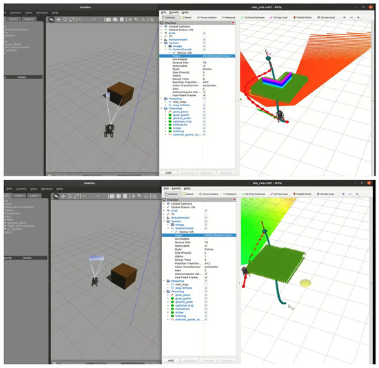 Path Planning and Motion Control of Robot Dog Through Rough Terrain ...