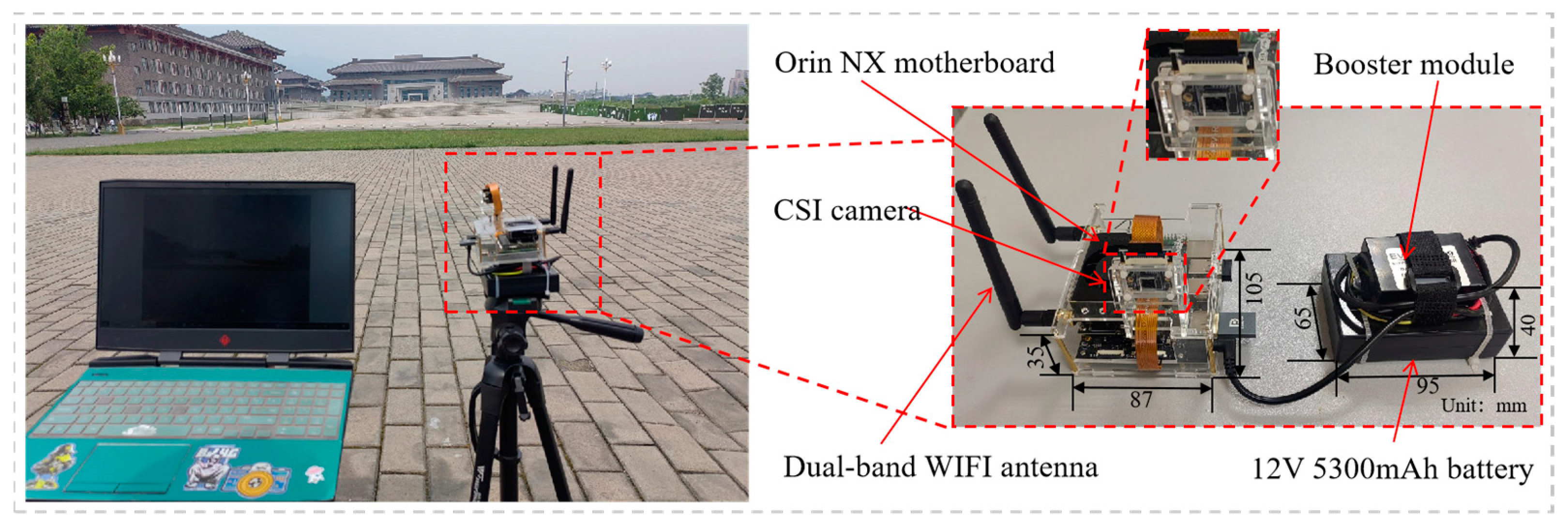 An Enhanced Feature-Fusion Network for Small-Scale Pedestrian Detection on Edge Devices
