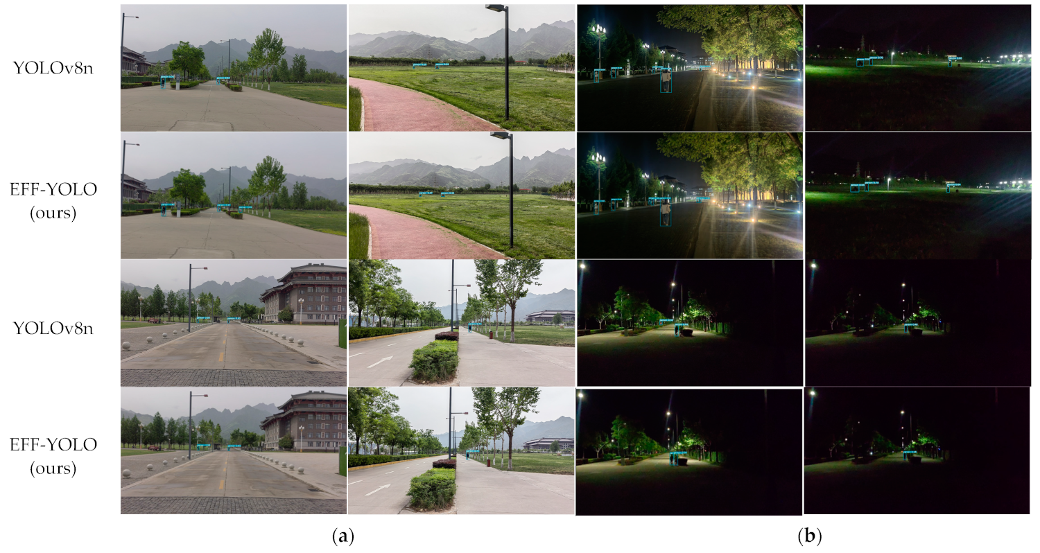 An Enhanced Feature-Fusion Network for Small-Scale Pedestrian Detection on Edge Devices